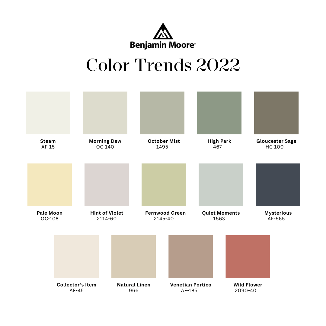 Benjamin Moore – Benjamin Moore Philippines